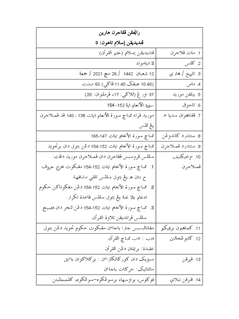 Contoh RPH Khatam Al-Quran Idris Marbawi | PDF