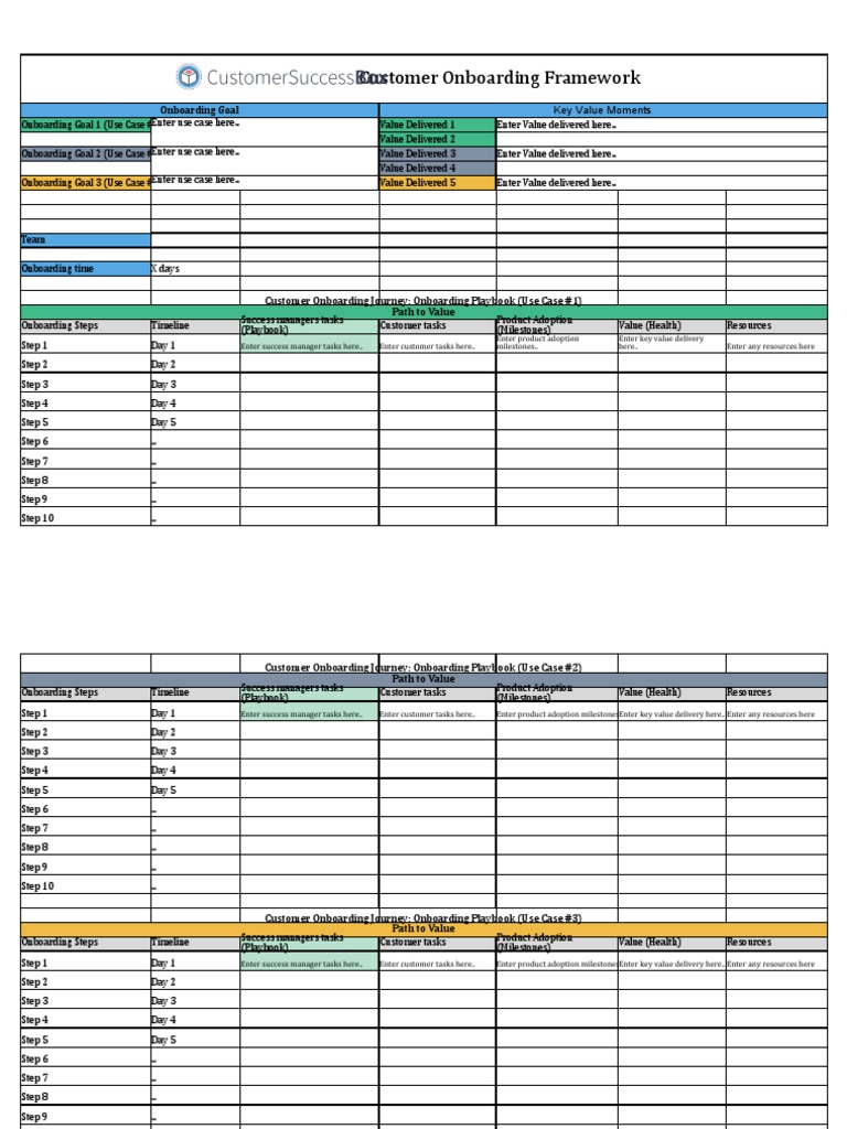 Customer Onboarding Framework | PDF | Customer Relationship Management | Business