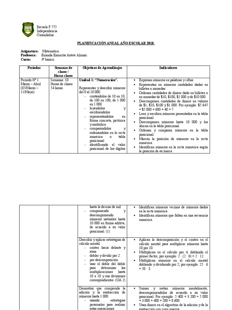 Planificación Matemática 4º Básico 2018 | PDF | División (Matemáticas ...