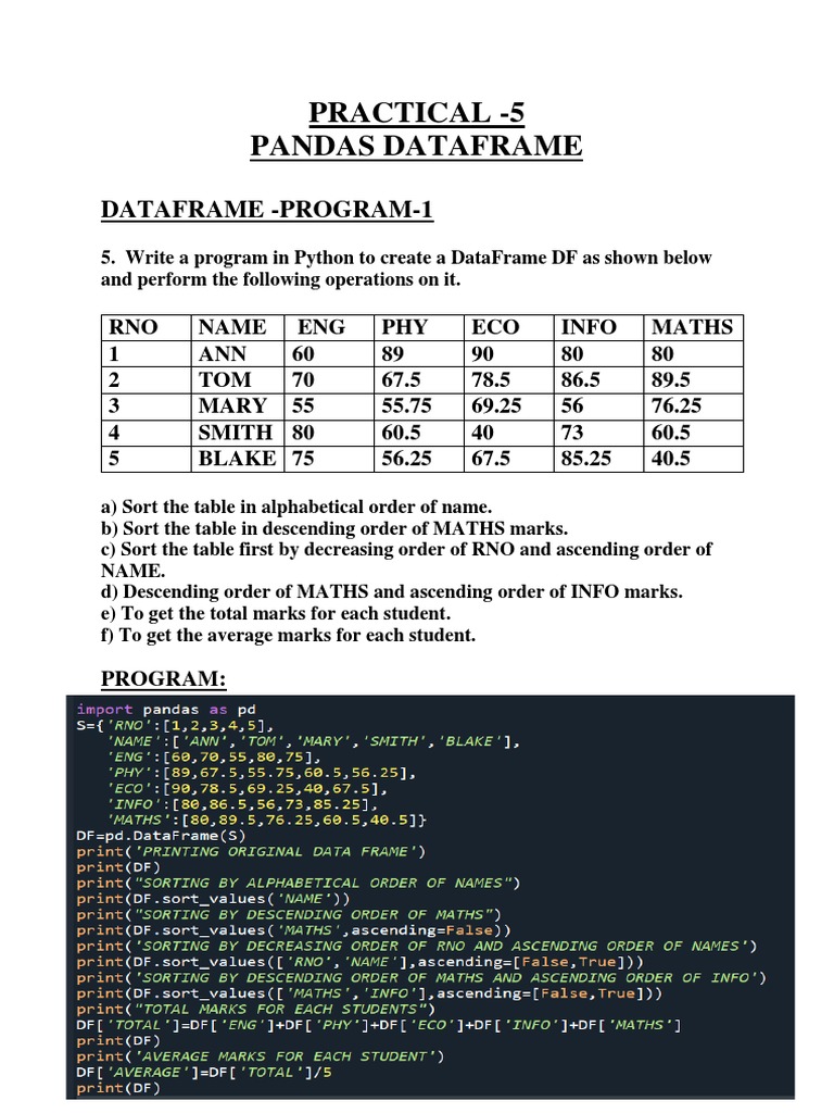 Dataframe Practical | PDF | Information Retrieval | Software Engineering