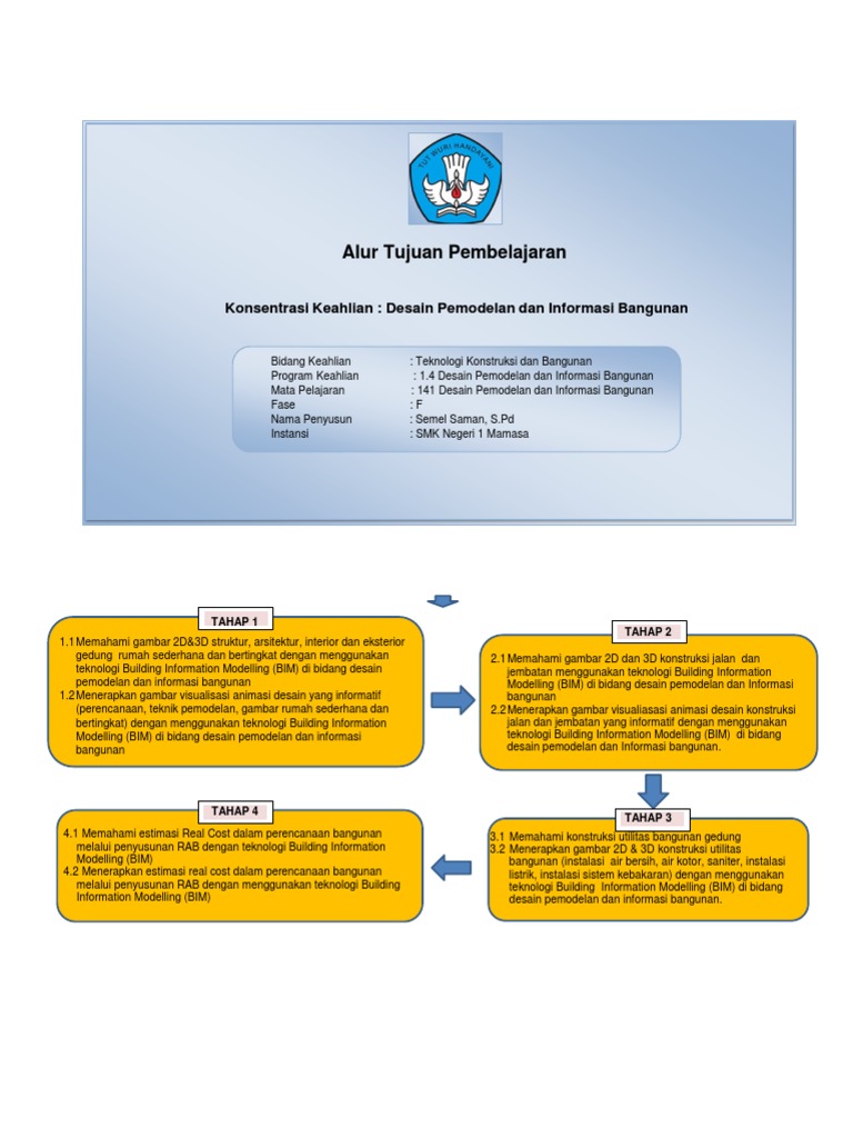 Pembelajaran Desain BIM SMK | PDF | Komputer | Teknologi & Rekayasa