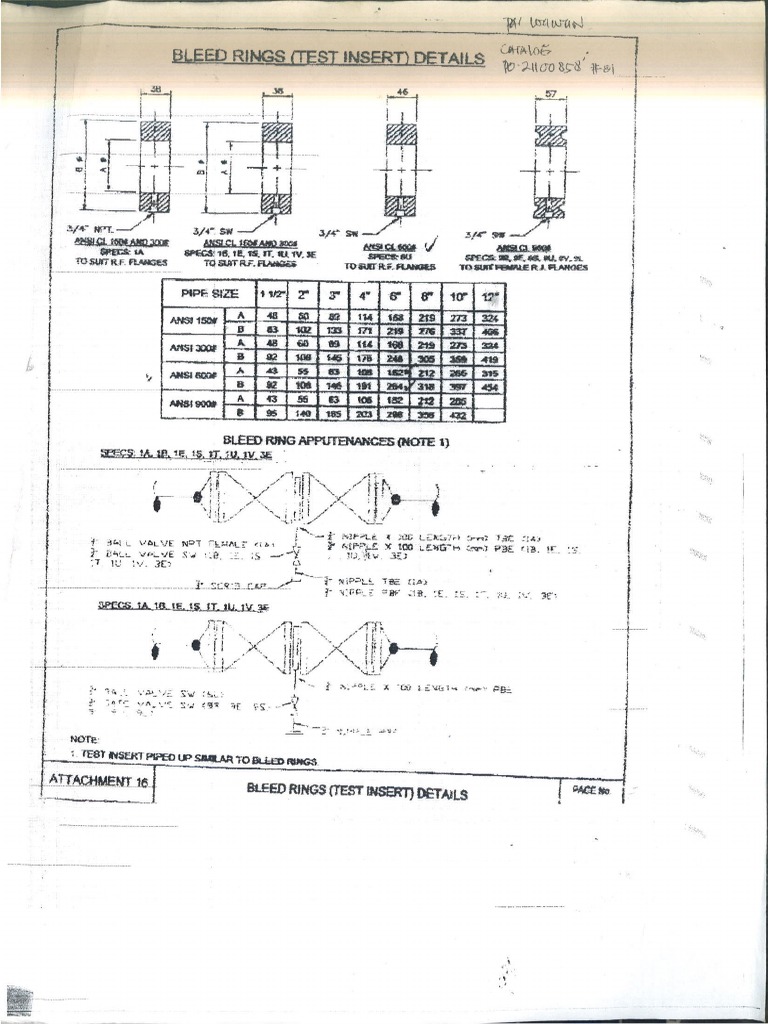Bleed Ring Dimensi | PDF