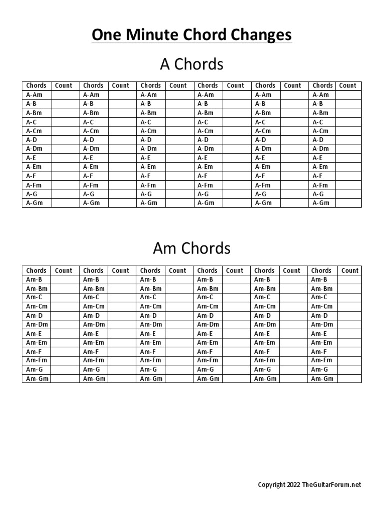 Chord List For One Minute Chord Changes | PDF