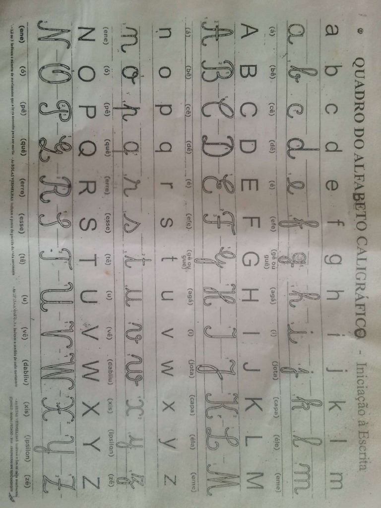 Quadro Silábico | PDF