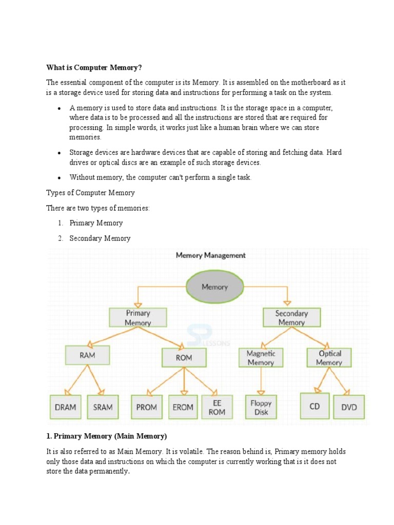 What Is Computer Memory and Storage | PDF | Computer Data Storage | Random Access Memory