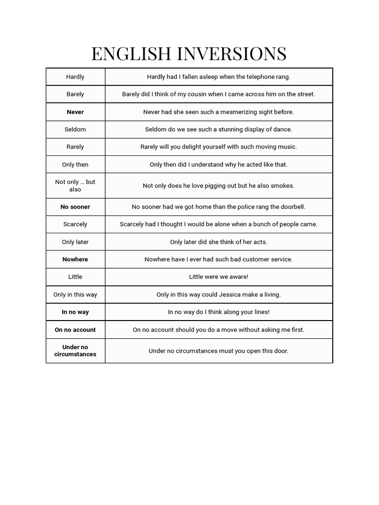 English Inversions | PDF | Mystery, Thriller & Crime Fiction