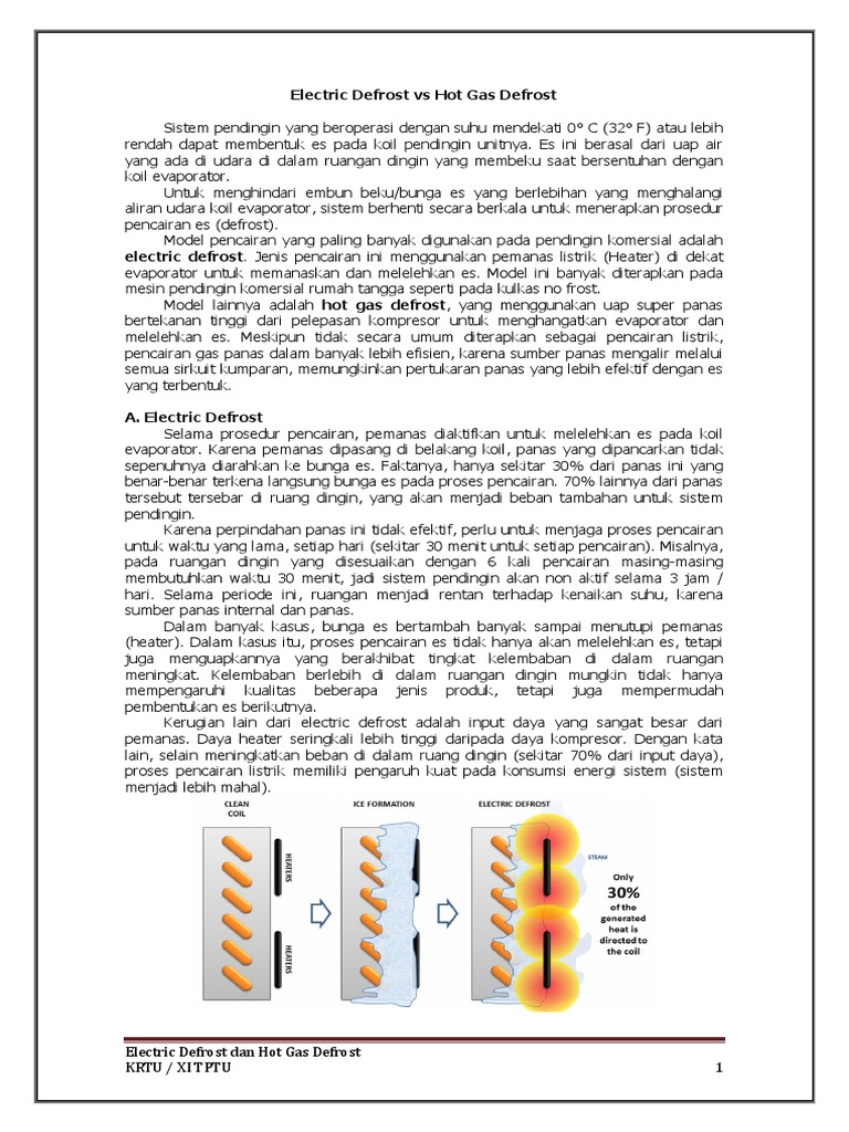 Electric Defrost Vs Hot Gas Defrost | PDF