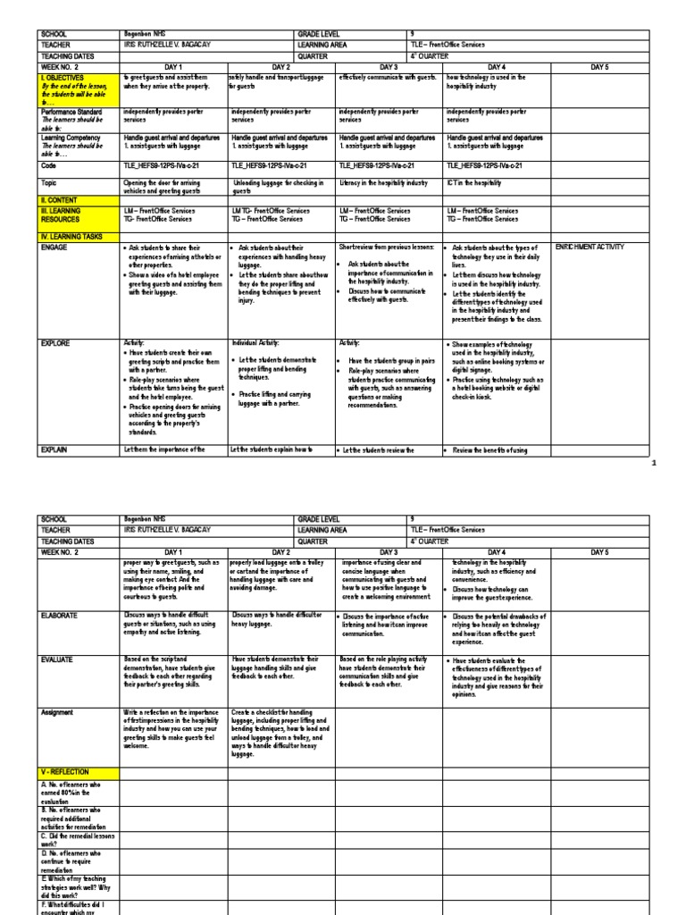 Front Office 9 Q4 WK 2 DLL | PDF | Computer Security | Security