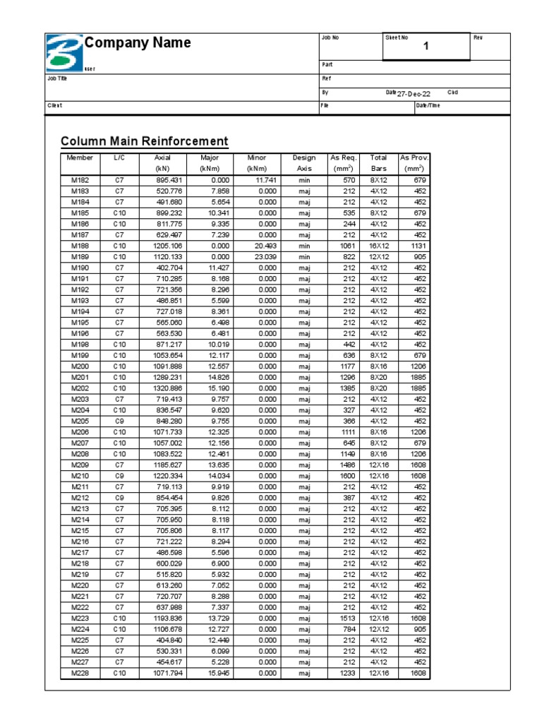 Ground Floor Columns Report | PDF