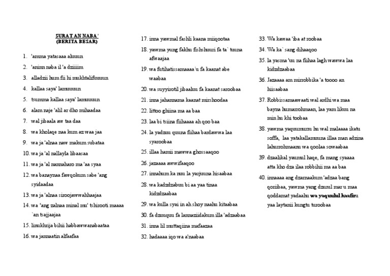 Surat An Naba | PDF