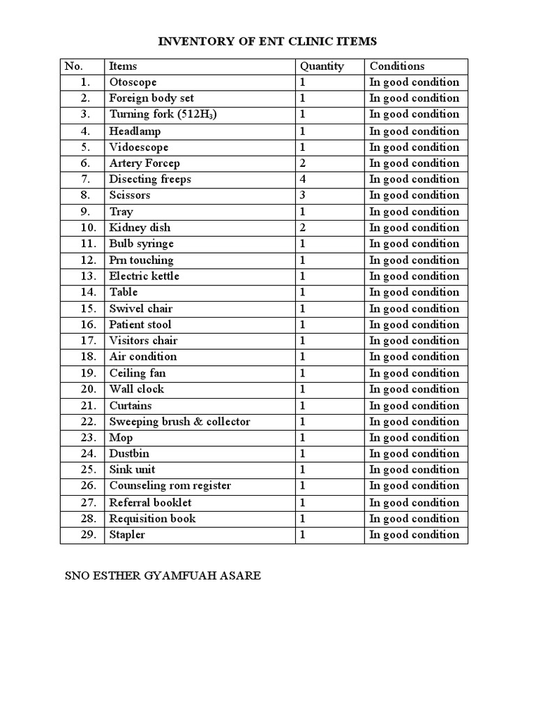 Inventory of Ent Clinic Items | PDF | Wellness