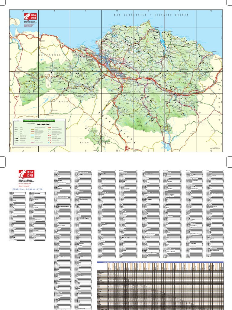 Mapa Bizkaia 2015 | PDF