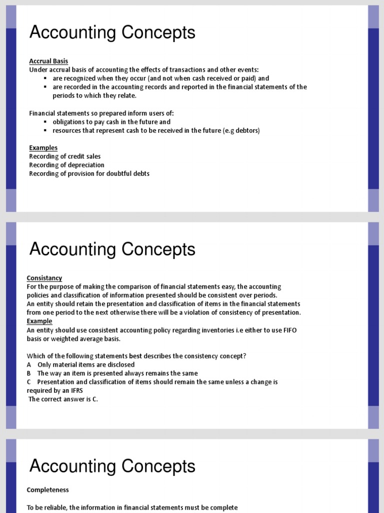 Null 2 | PDF | Going Concern | Financial Statement