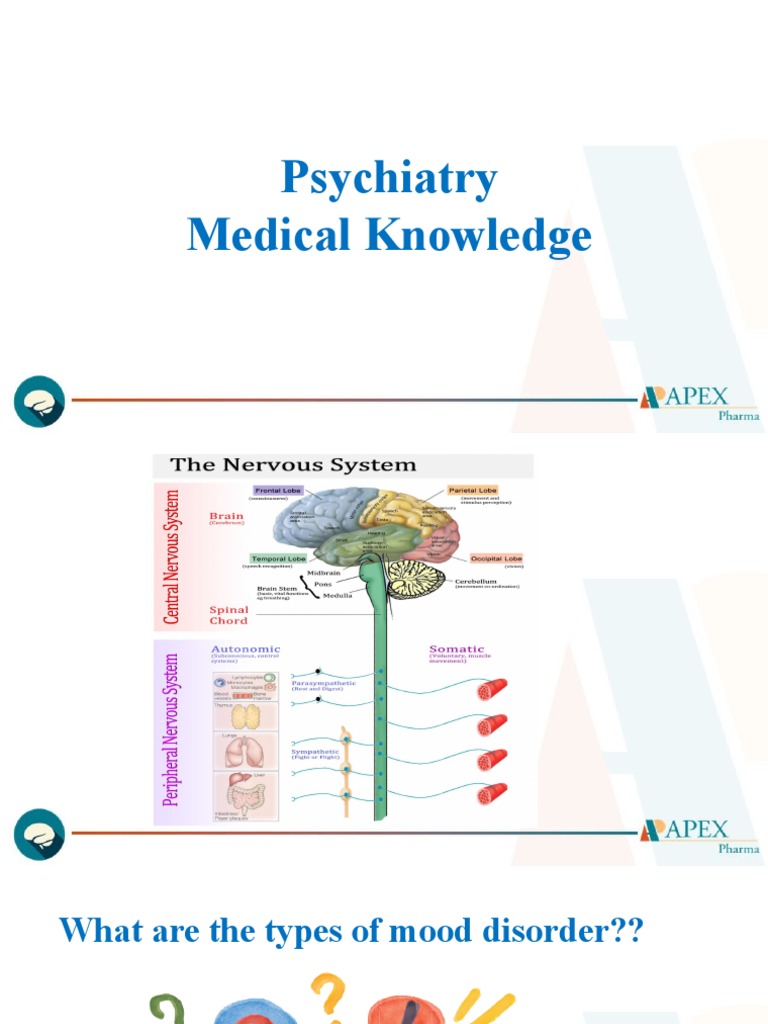Depram & Antidepressant Medical Knowledge | PDF | Anxiety Disorder ...