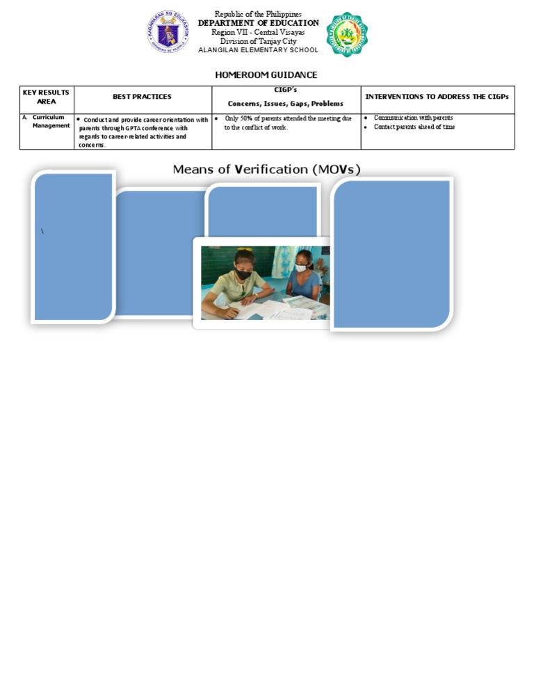 Homeroom-GUIDANCE-CIGPs Doc Snow | PDF