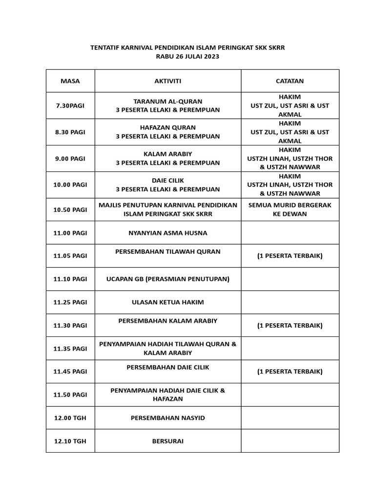 Tentatif & Ajk Karnival Pendidikan Islam Peringkat SKK SKRR | PDF