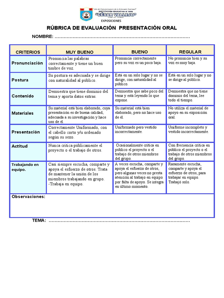 Rúbrica de Evaluación Presentación Oral | PDF | Artes del lenguaje y ...