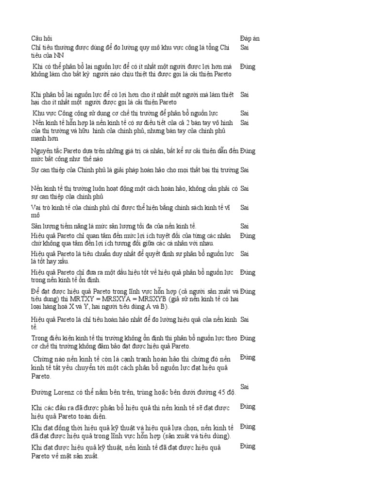 Trắc Nghiệm Chương 1 KTCC | PDF