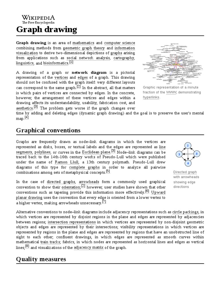 Graph Drawing | PDF | Graph Theory | Combinatorics
