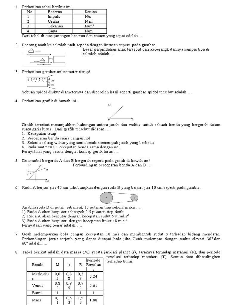 Soal Uas Kelas Xii Fisika | PDF