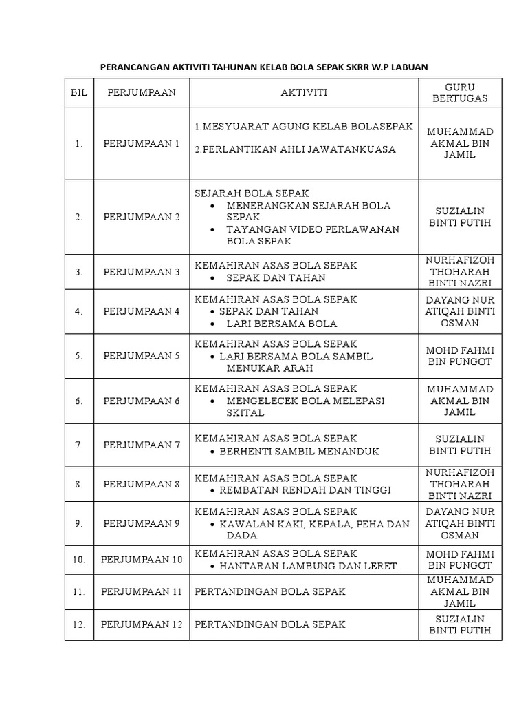 Perancangan Aktiviti Kelab Bola Sepak | PDF