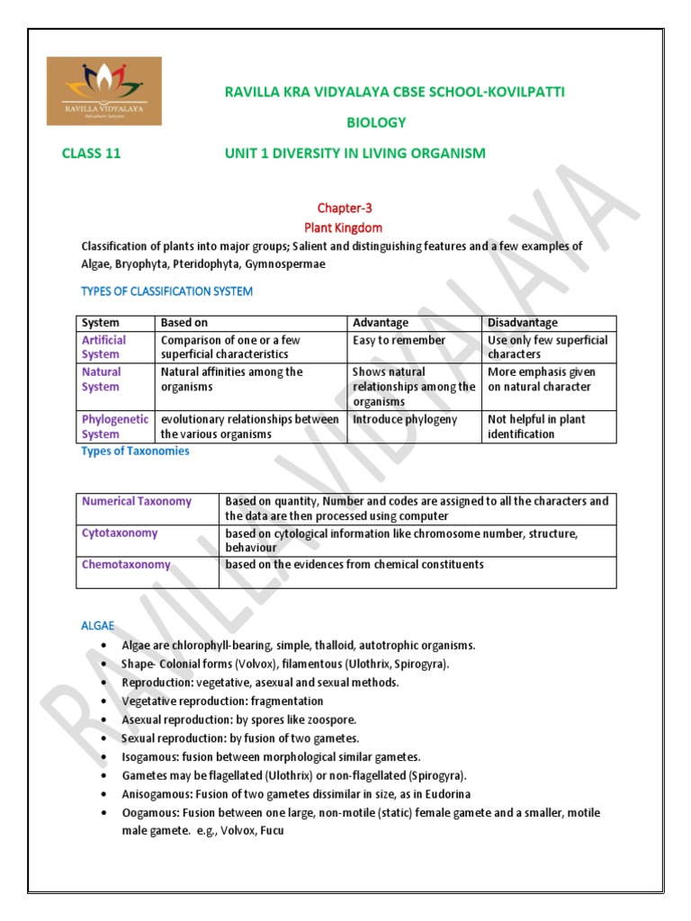 Class 11 Unit 1 Diversity in Living Organism Ch-1,2 (Plant and Animal ... Class 11 Unit 1 Diversity in Living Organism Ch-1,2 (Plant and Animal ...
