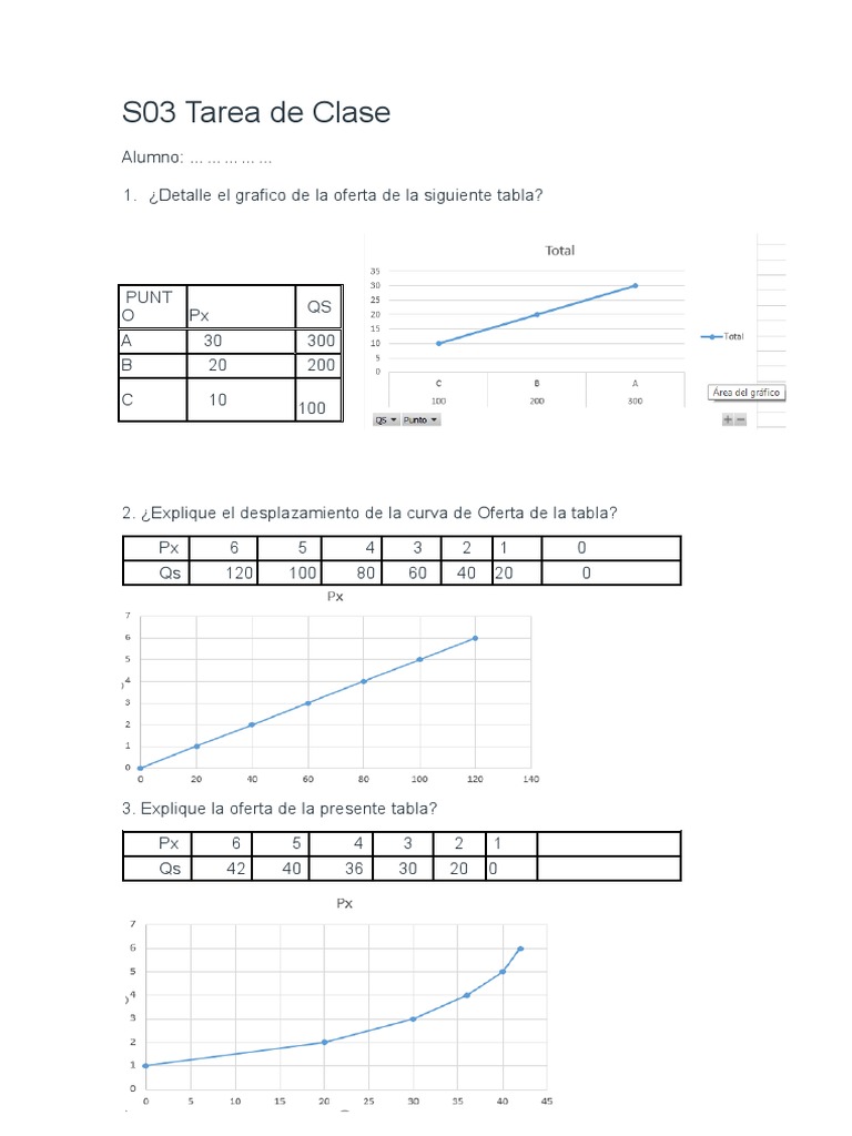 S03 Tarea de Clase | PDF