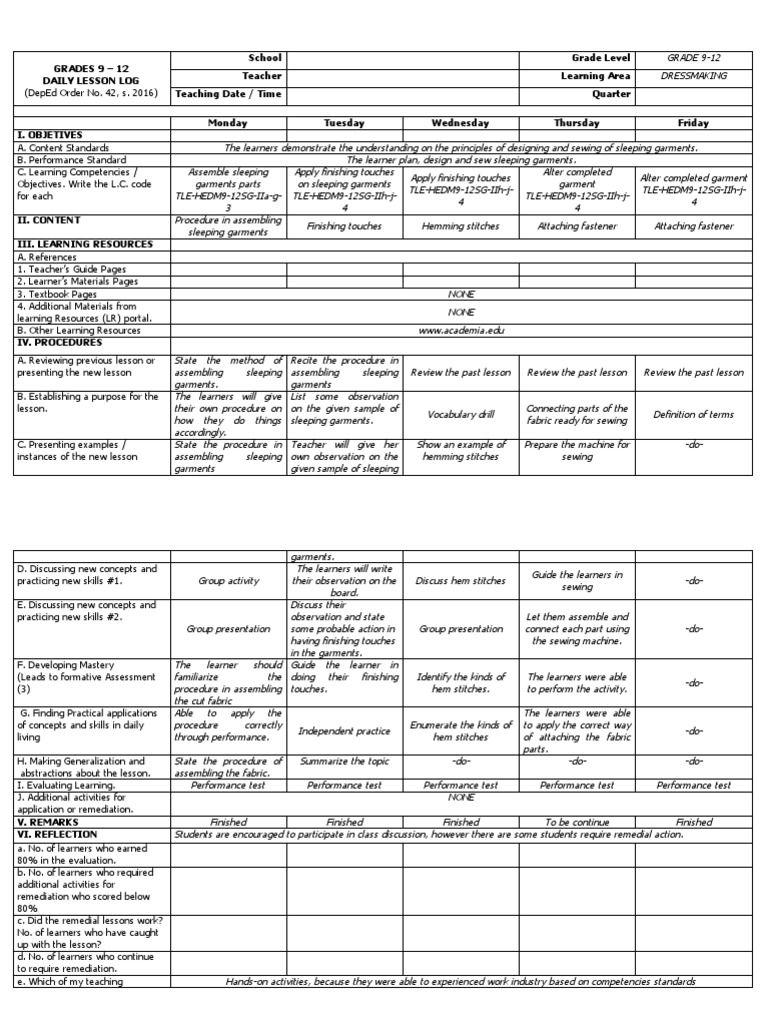 DLL - Dressmaking | PDF | Sewing | Learning