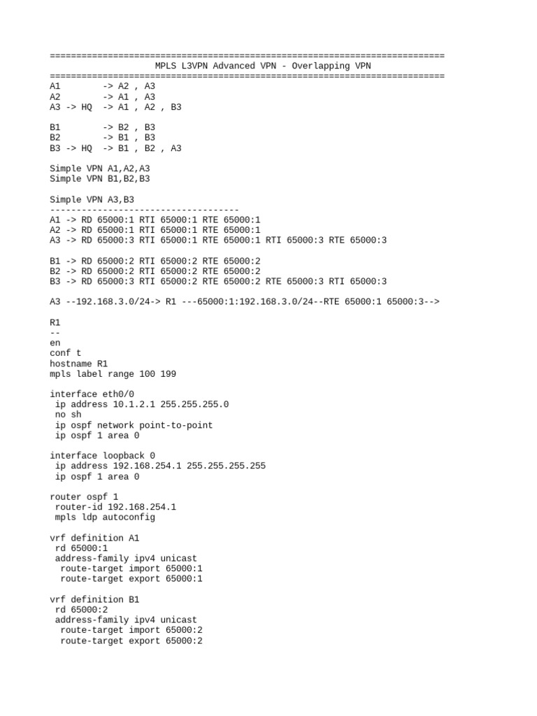MPLS L3VPN Advanced VPN - Overlapping VPN - EVE | PDF | Ip Address ...
