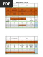 Test Tray Audit Evaluation Form | PDF | Cooking | Cuisine
