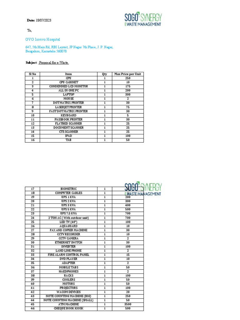 GVG Invivo Hospital Quote | PDF | Computer Monitor | Office Equipment