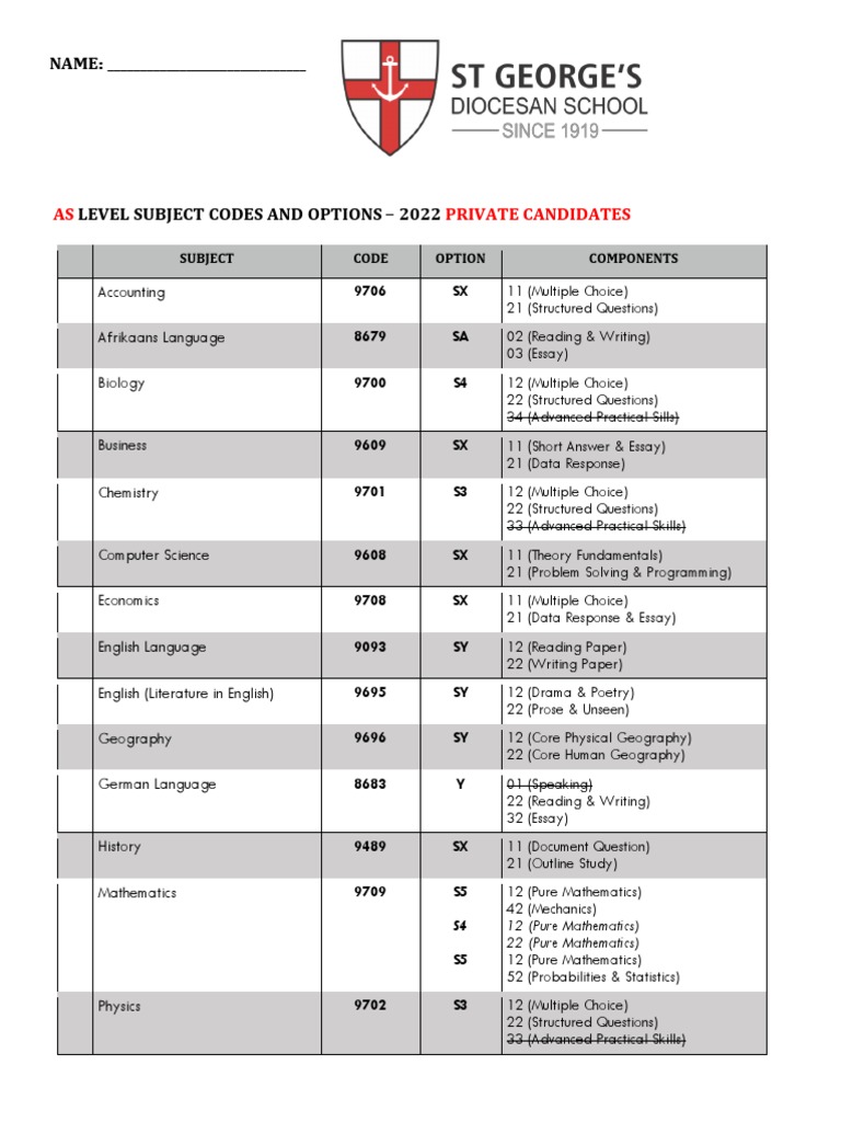As Level Subject Codes and Options 2022 | PDF | Mathematics | Multiple ...