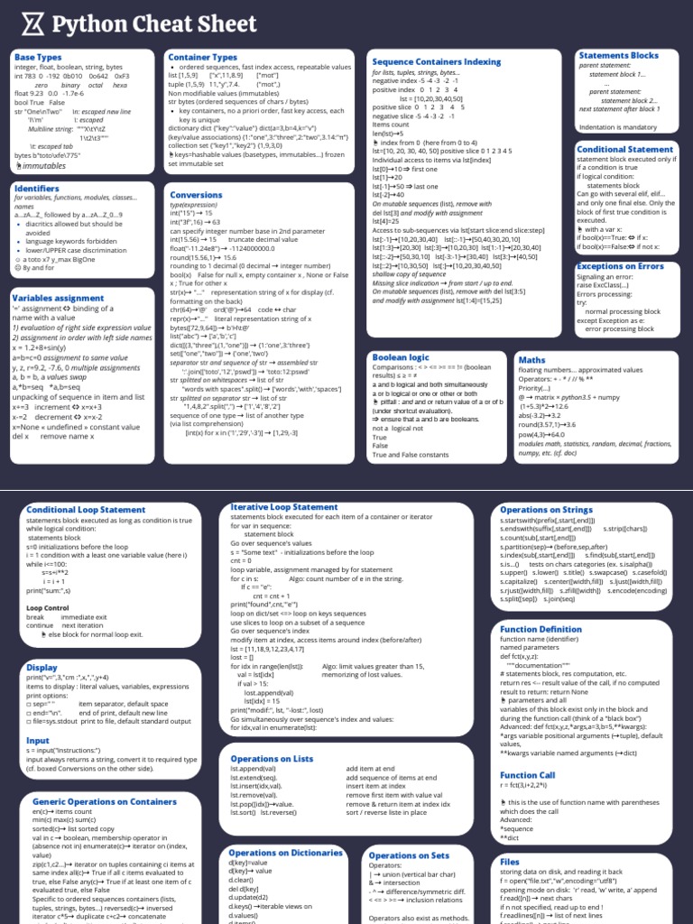 Python CheatSheet Zep | Download Free PDF | Boolean Data Type | Control Flow