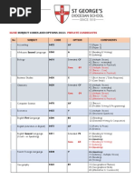 Ial Cash in Codes | PDF