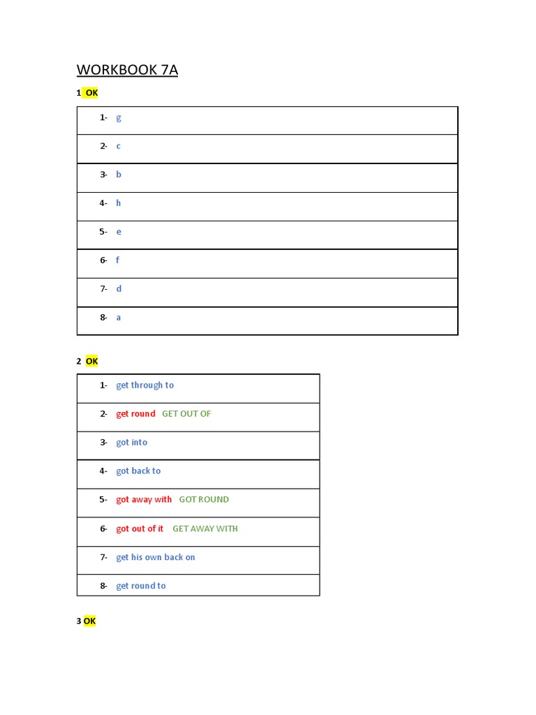 Unit 007 Homework c1 Checked - Compressed | PDF | Adolescence