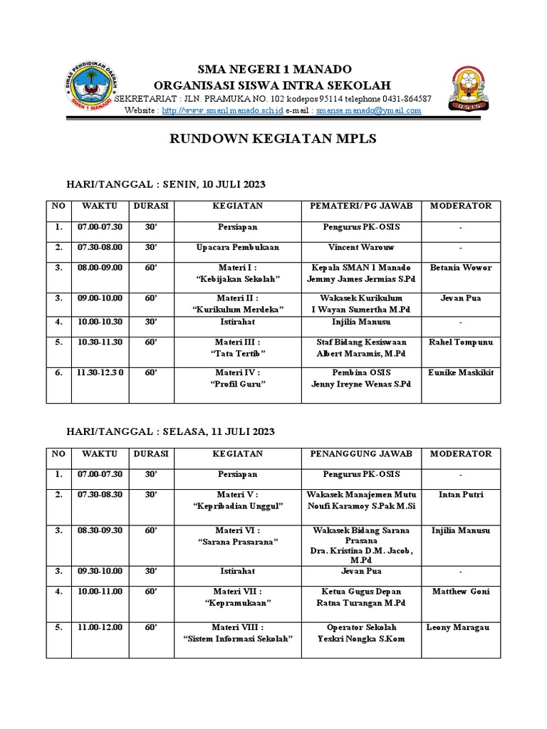 Rundown Mpls - Fadhiil | PDF
