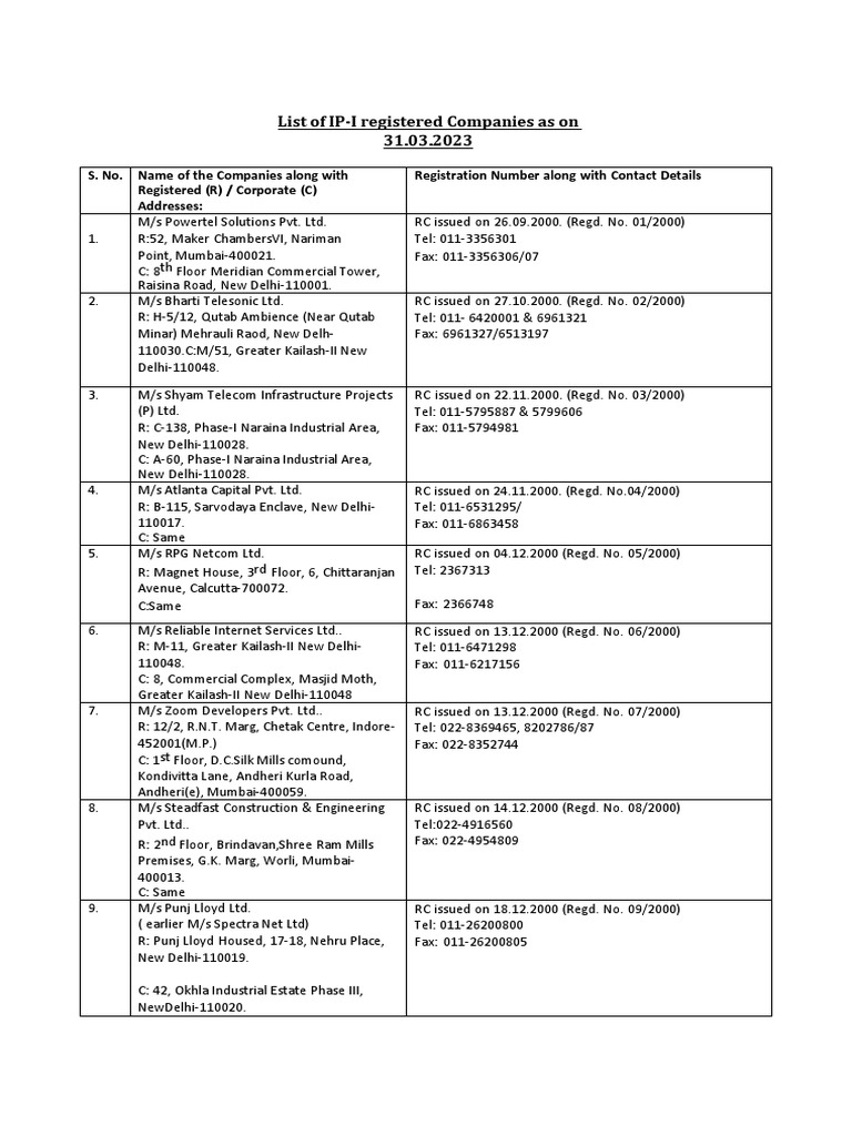 List of IP-1 Registered Companies As On | PDF | Economy Of India