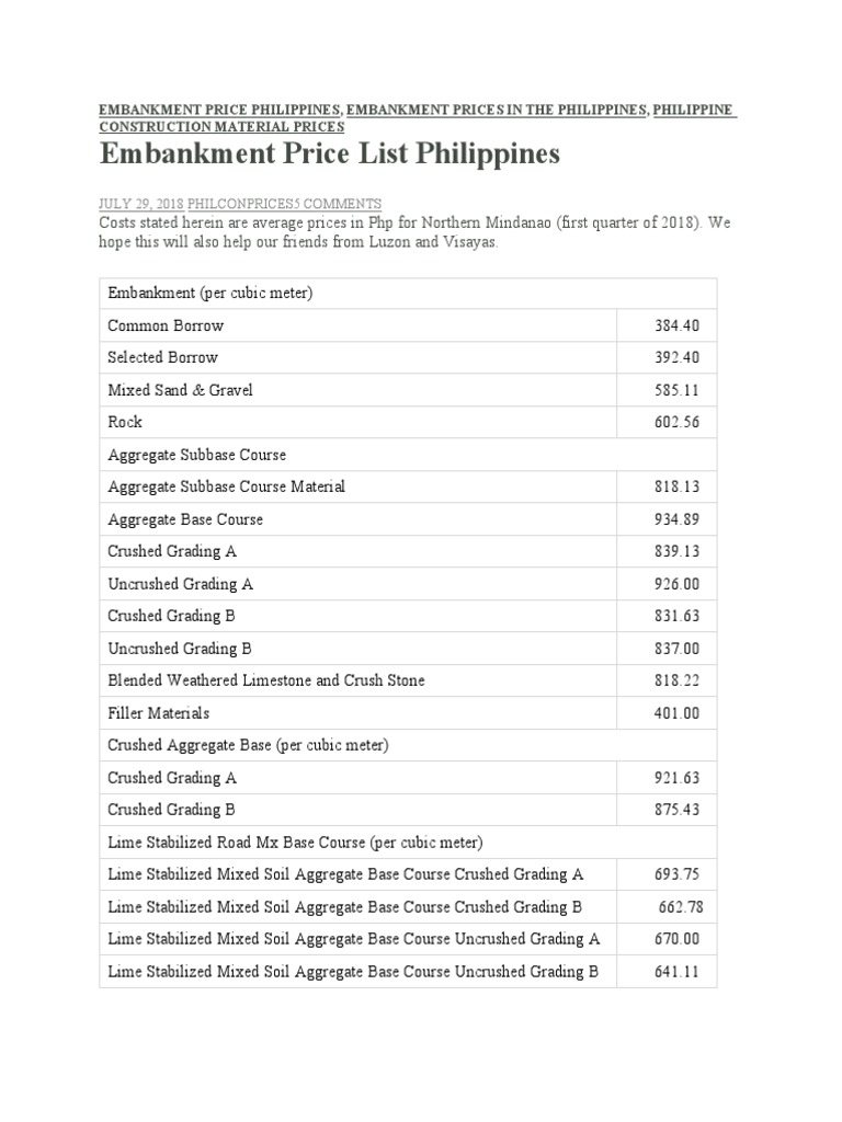 Philcon Prices | PDF | Paint | Secondary Sector Of The Economy