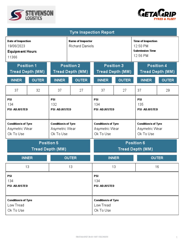 Tyre Inspection Report - June 2023 | PDF | Tire | Machines