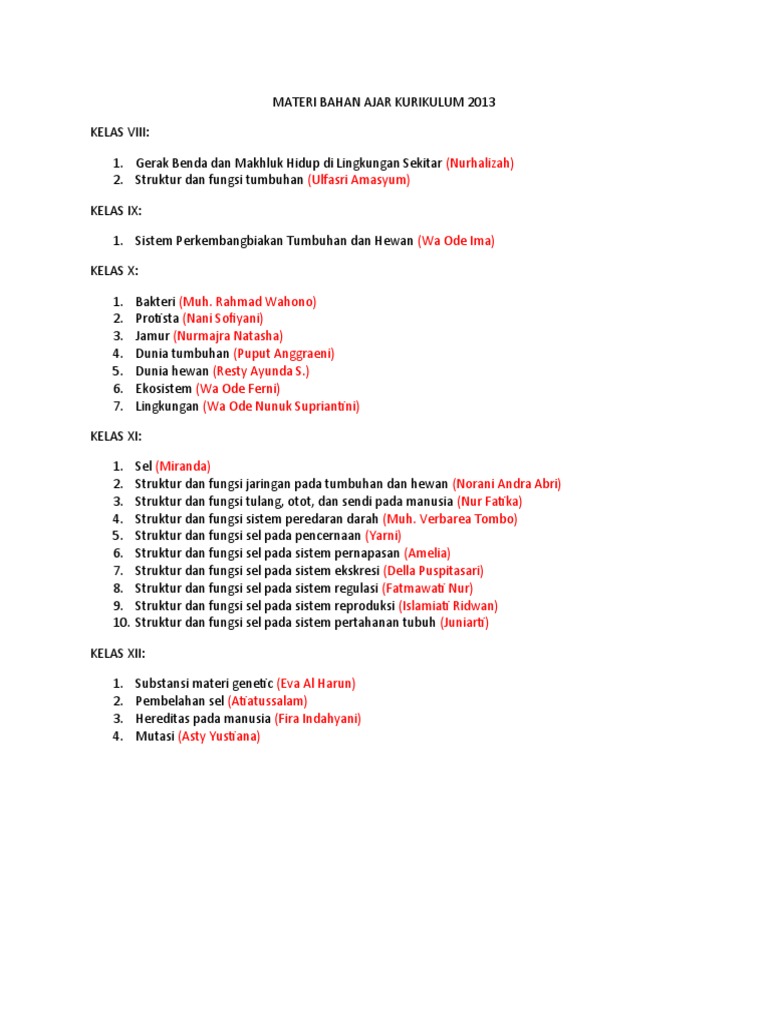 Materi Bahan Ajar Kurikulum 2013 & Kurikulum Merdeka | PDF