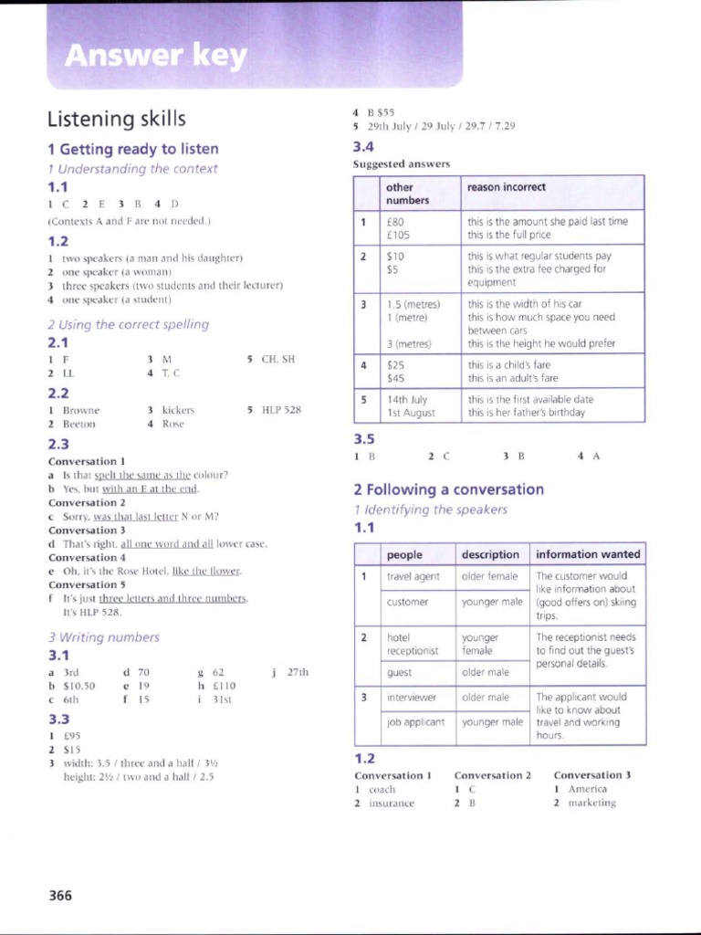the-official-cambrige-guide-to-ielts_ANSWER.KEY | PDF