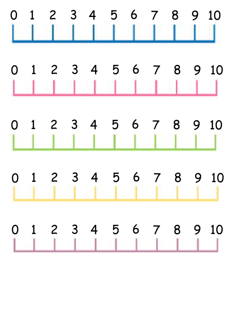 Number Lines | PDF