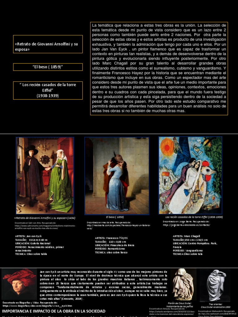 Ejemplo 01-Artes Visuales NM - Estudio Comparativo | PDF | Pinturas ... Ejemplo 01-Artes Visuales NM - Estudio Comparativo | PDF | Pinturas ...