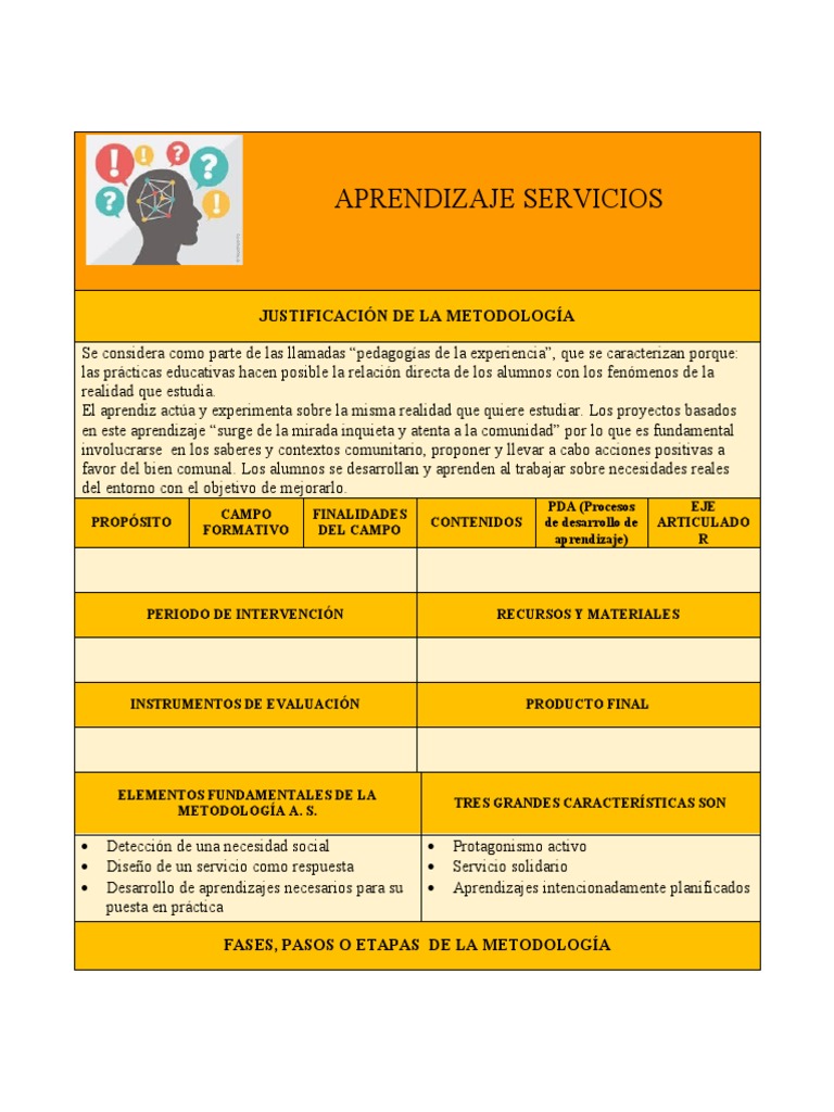 Aprendizaje Servicios As | PDF