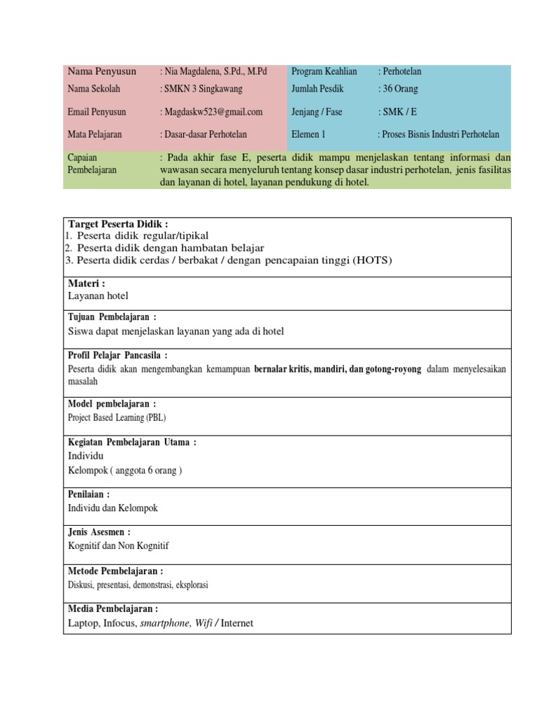 Target Peserta Didik | PDF