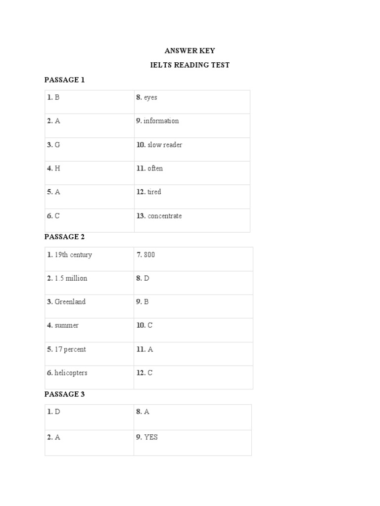IELTS Reading Test Answer Key | PDF