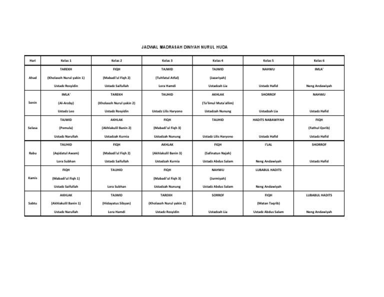 Jadwal MD Nurul Huda | PDF