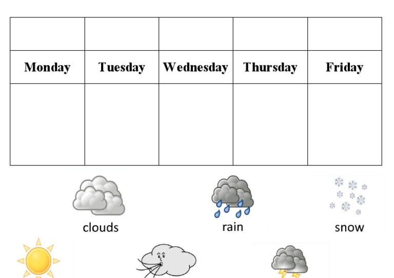 Weather Tracking | PDF