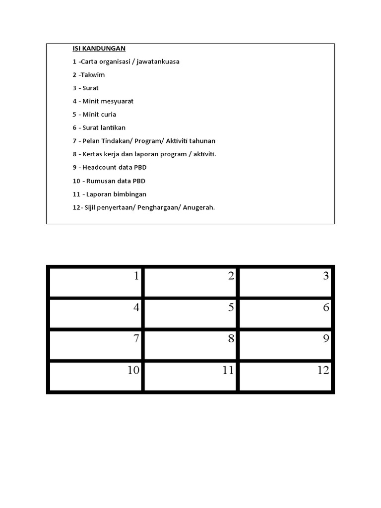 Isi Kandungan PBD Fail Pengurusan | PDF