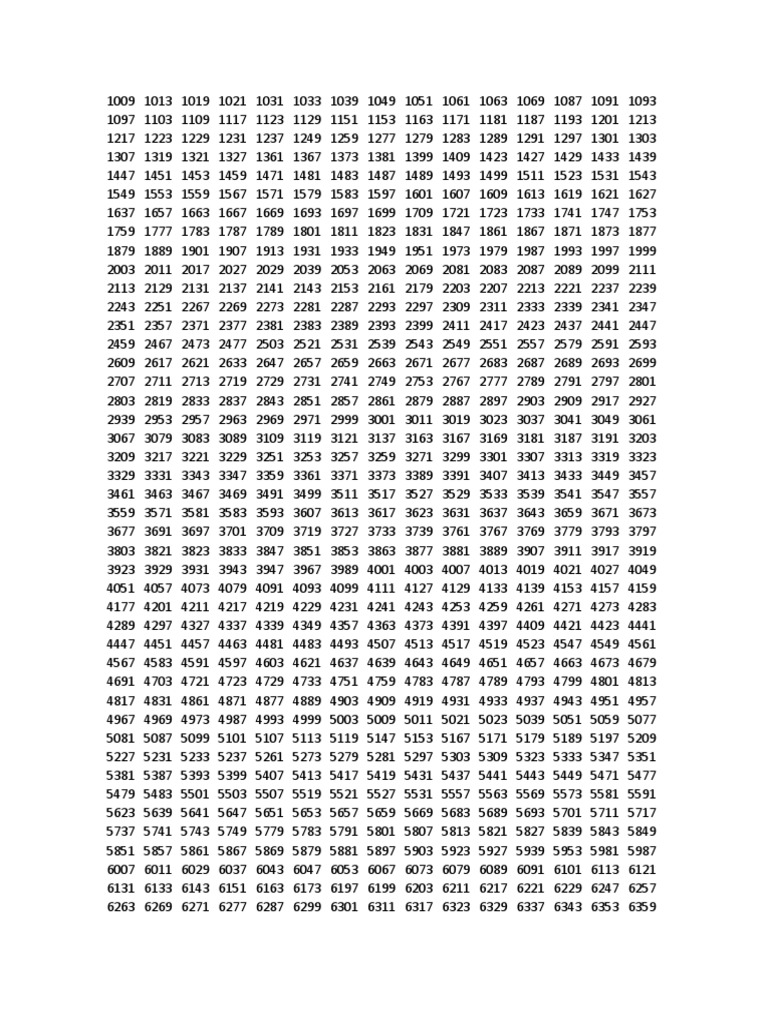 Números Primos Entre El 1000 y El 10000 | PDF